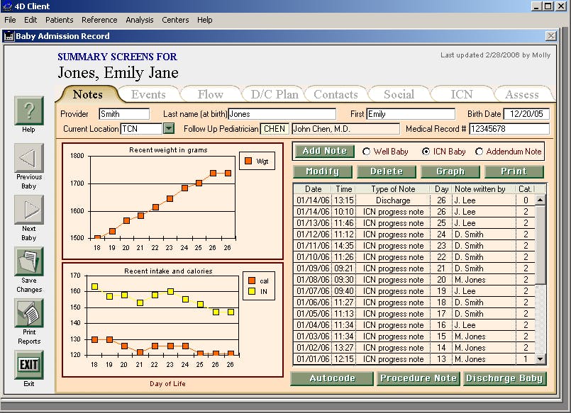 Daily Baby Center Pricing, Alternatives & More 2024 | Capterra