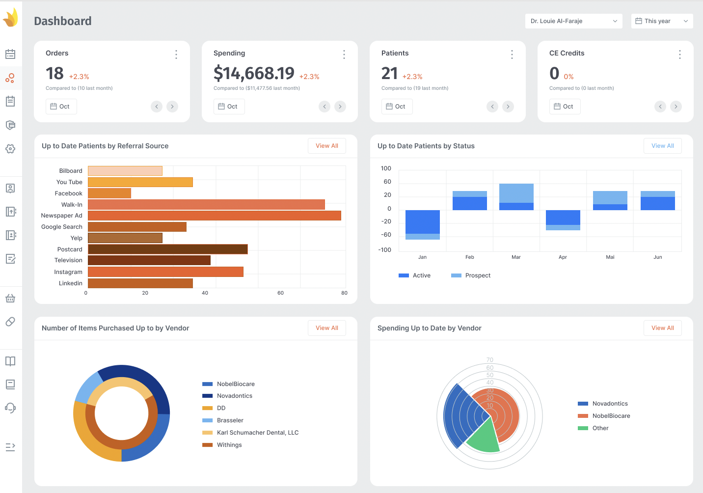 Novadontics Software - 2022 Reviews, Pricing & Demo
