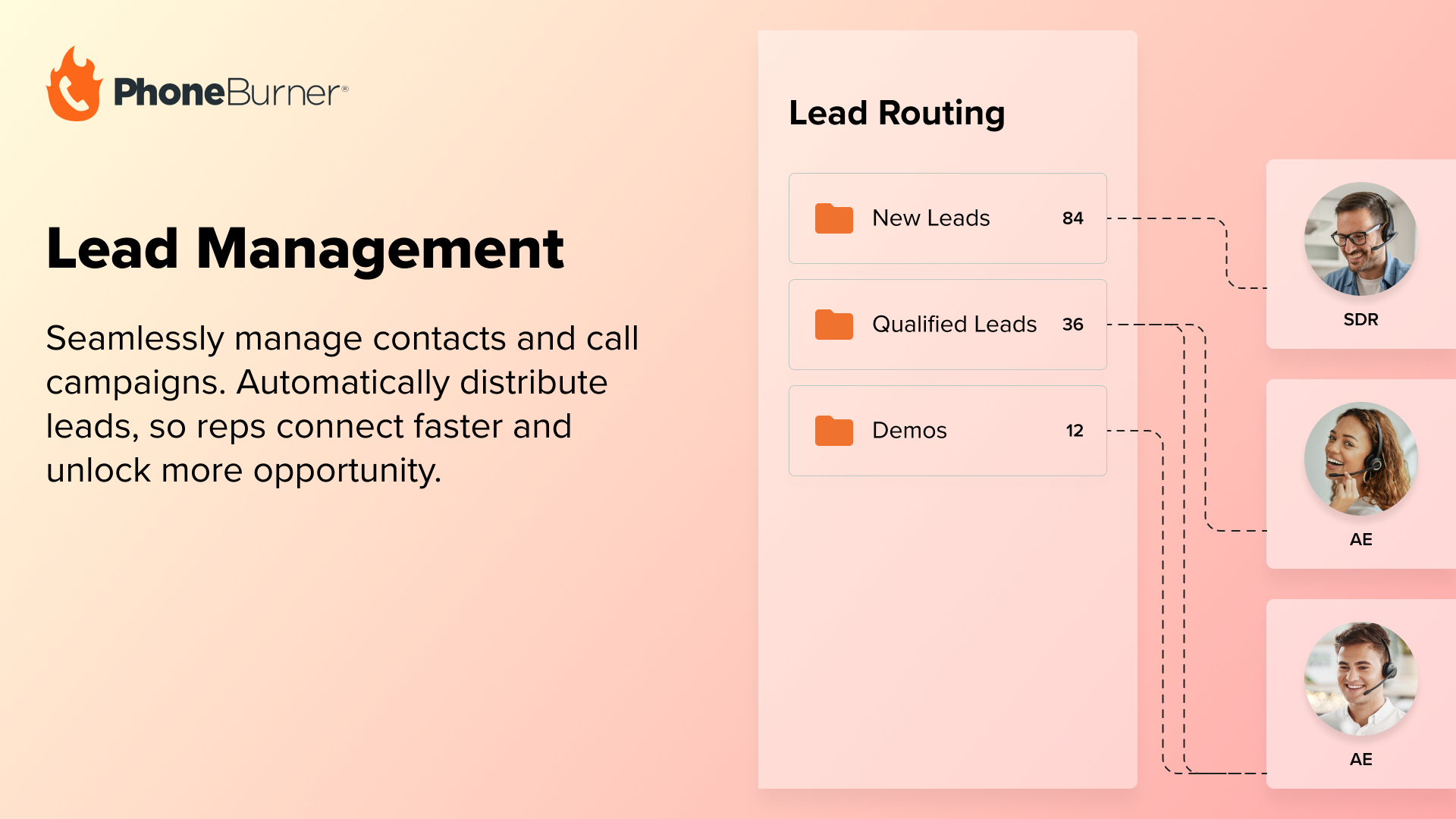 PhoneBurner Software Reviews, Demo & Pricing - 2024