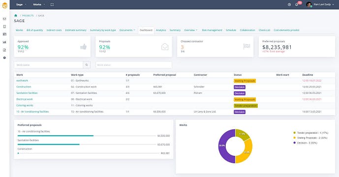 ConWize Pricing, Alternatives & More 2023 - Capterra