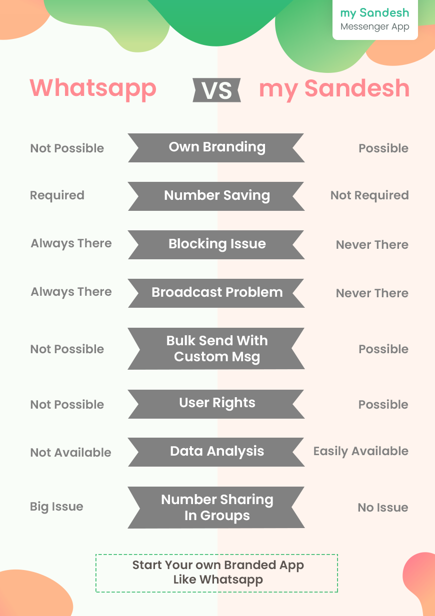 Alpha Computers Reviews, Cost & Features | GetApp Australia 2023