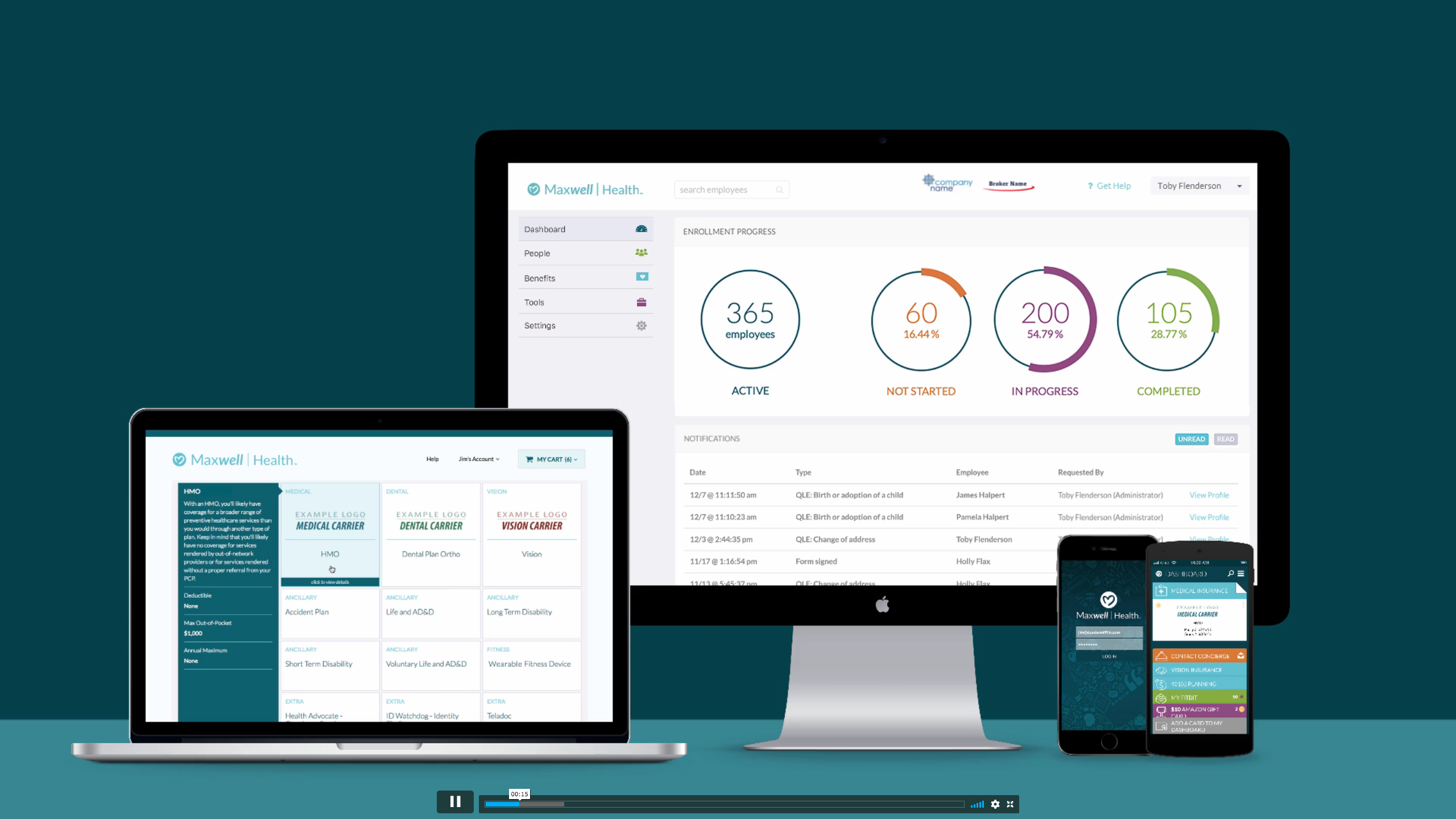 Maxwell Health Reviews, Cost & Features | GetApp Australia 2025