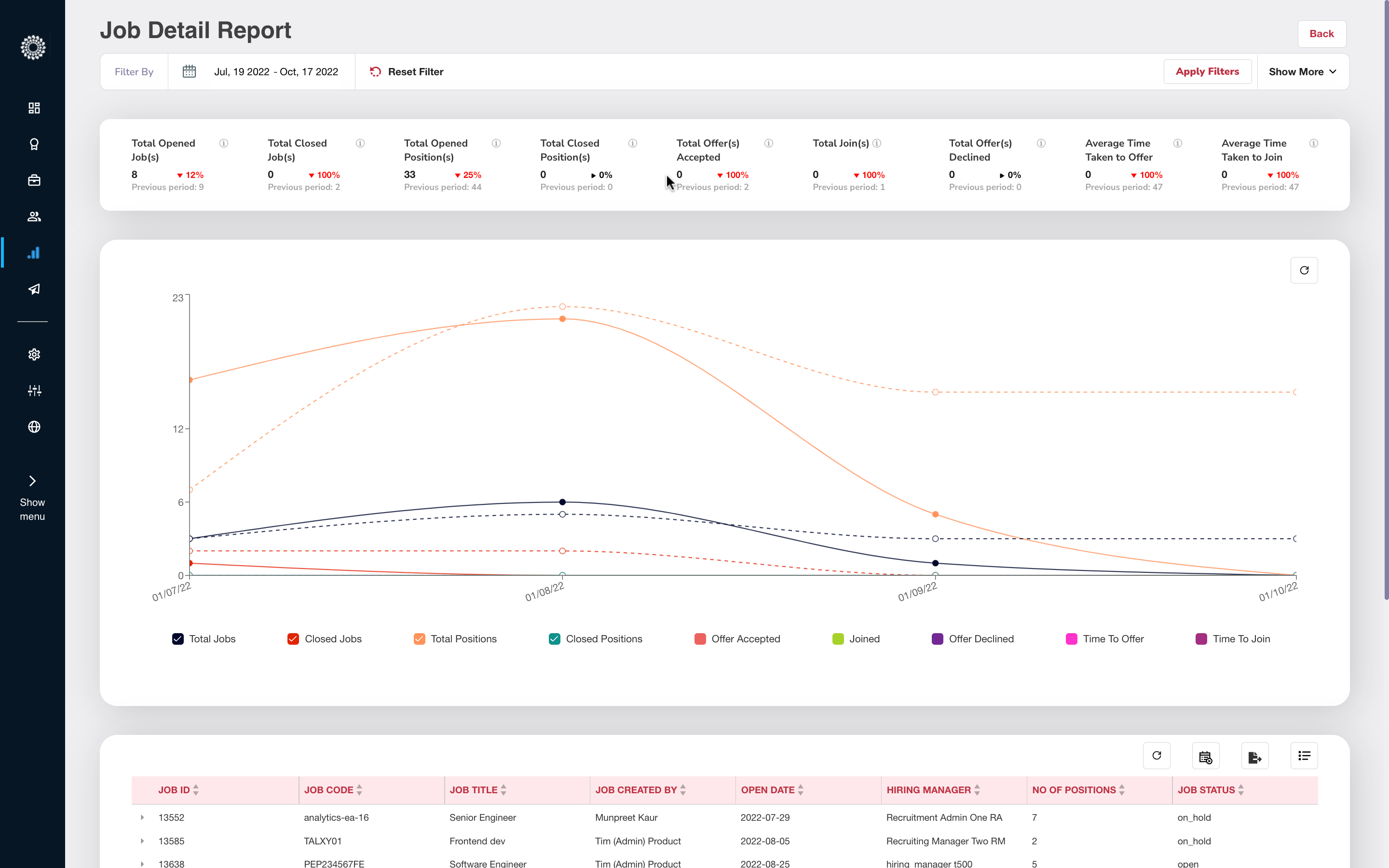 Talent500 Software - 2025 Reviews, Pricing & Demo
