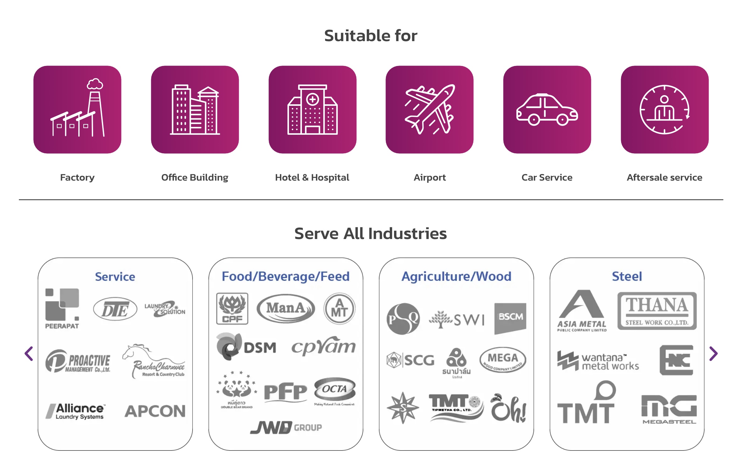 Factorium CMMS Software Reviews, Demo & Pricing - 2024