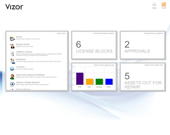 VIZOR IT Asset Management Reviews, Demo & Pricing - 2022