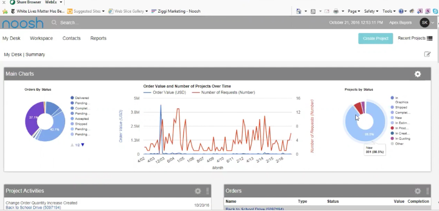 Noosh Cost & Reviews - Capterra Australia 2025