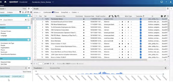 OpenText eDiscovery | Reviews, Pricing & Demos - SoftwareAdvice AU