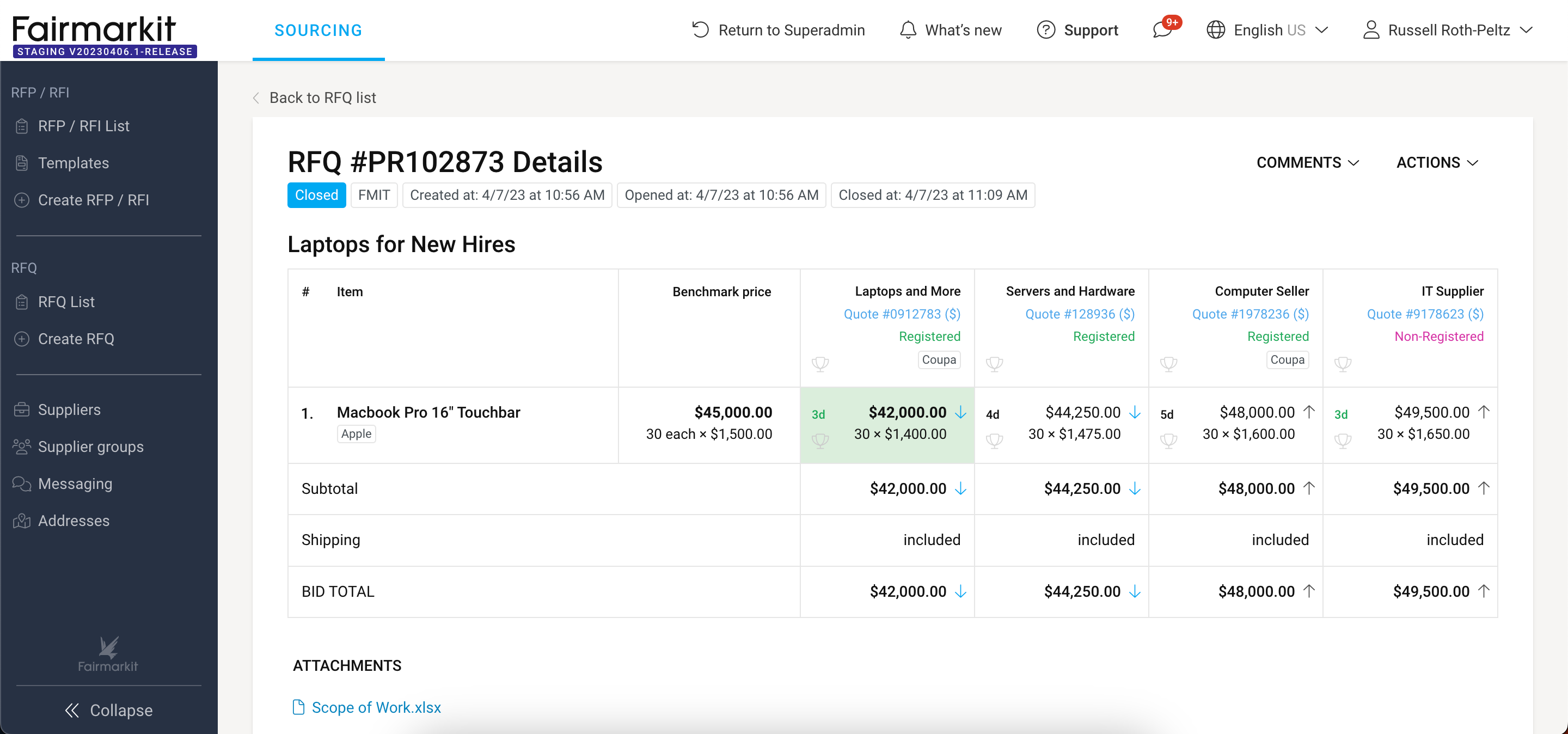 Fairmarkit Software Pricing, Alternatives & More 2025 | Capterra