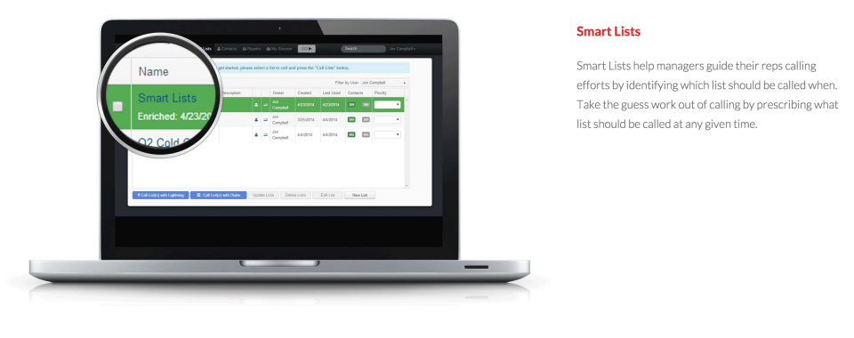 ConnectAndSell Reviews, Prices & Ratings | GetApp Canada 2025