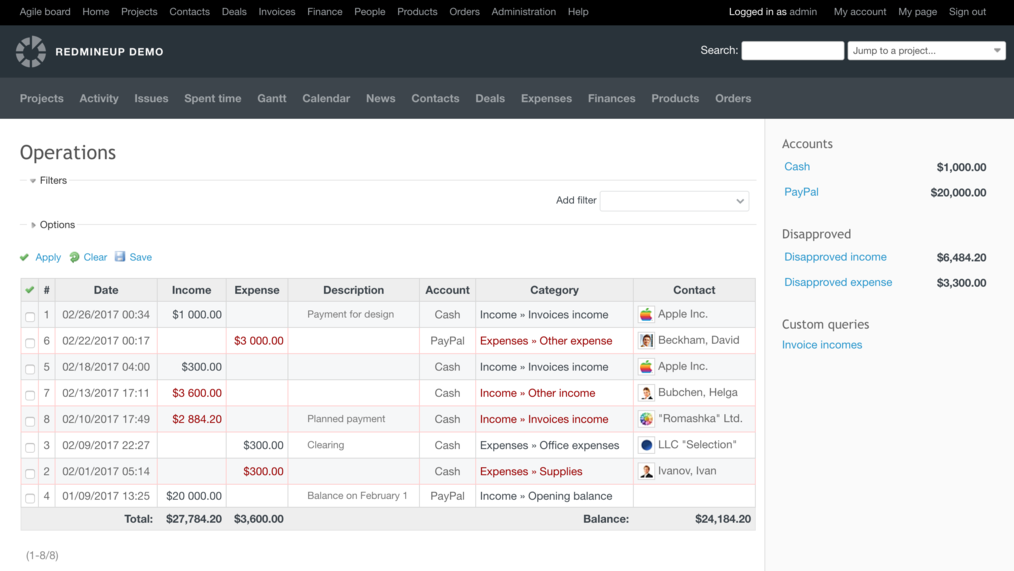 RedmineUP Price, Reviews & Ratings | GetApp Singapore 2025