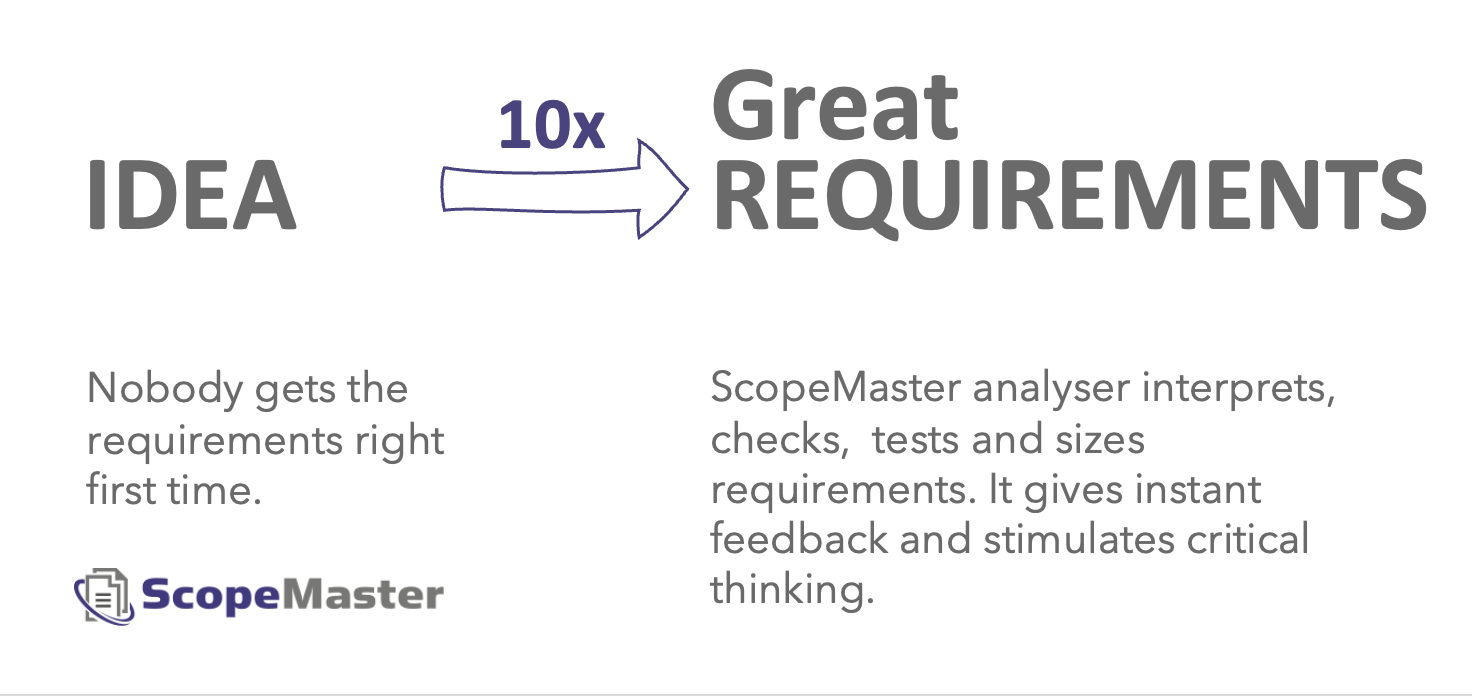 ScopeMaster Software - 2025 Reviews, Pricing & Demo
