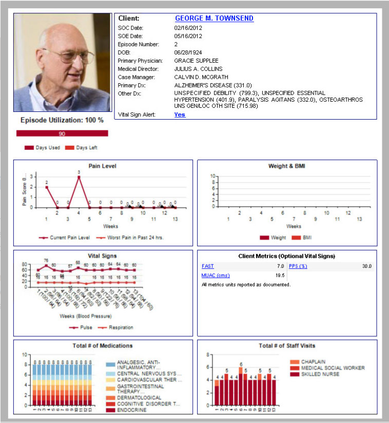 Homecare Homebase Software Reviews, Demo & Pricing - 2024