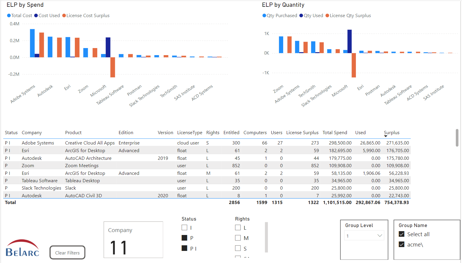 BelManage Cost & Reviews - Capterra Australia 2025
