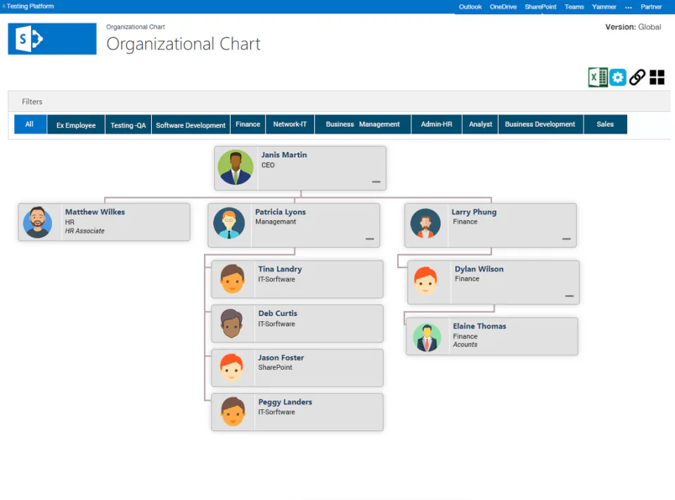 Organizational Chart Pricing, Reviews & Features - Capterra Canada 2026