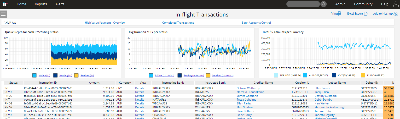 IR Transact Price, Features, Reviews & Ratings - Capterra India