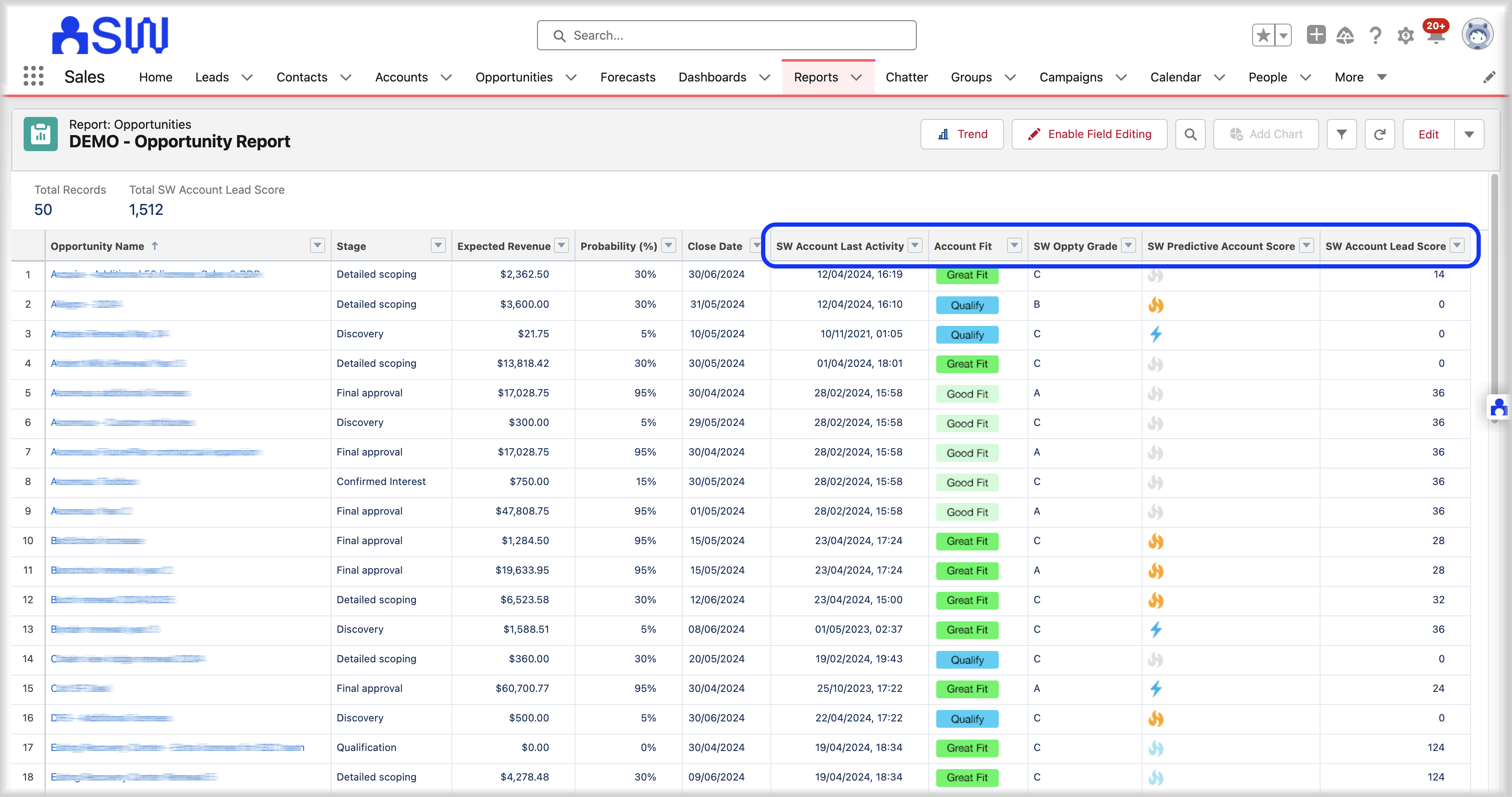 SalesWings Reviews, Cost & Features | GetApp Australia 2025