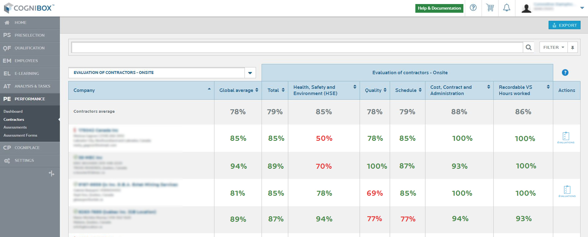 Cognibox CMS Price, Features, Reviews & Ratings - Capterra India