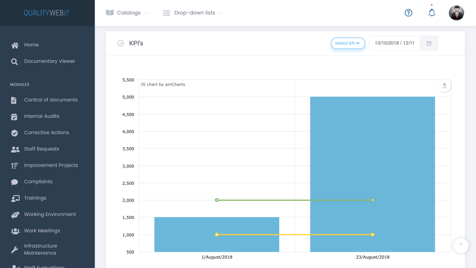 QUALITYWEB 360 Pricing, Cost & Reviews - Capterra UK 2023