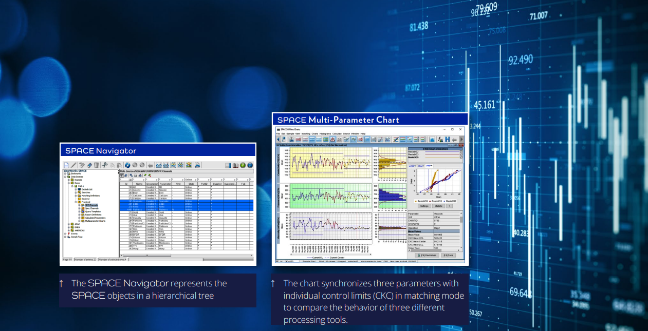 LineWorks Suite Software - 2025 Reviews, Pricing & Demo