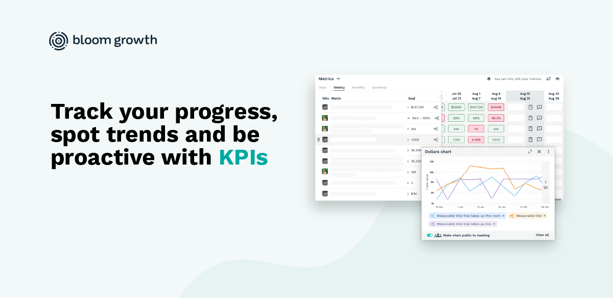 Bloom Growth - Reseñas, precios y funciones - Capterra México 2025