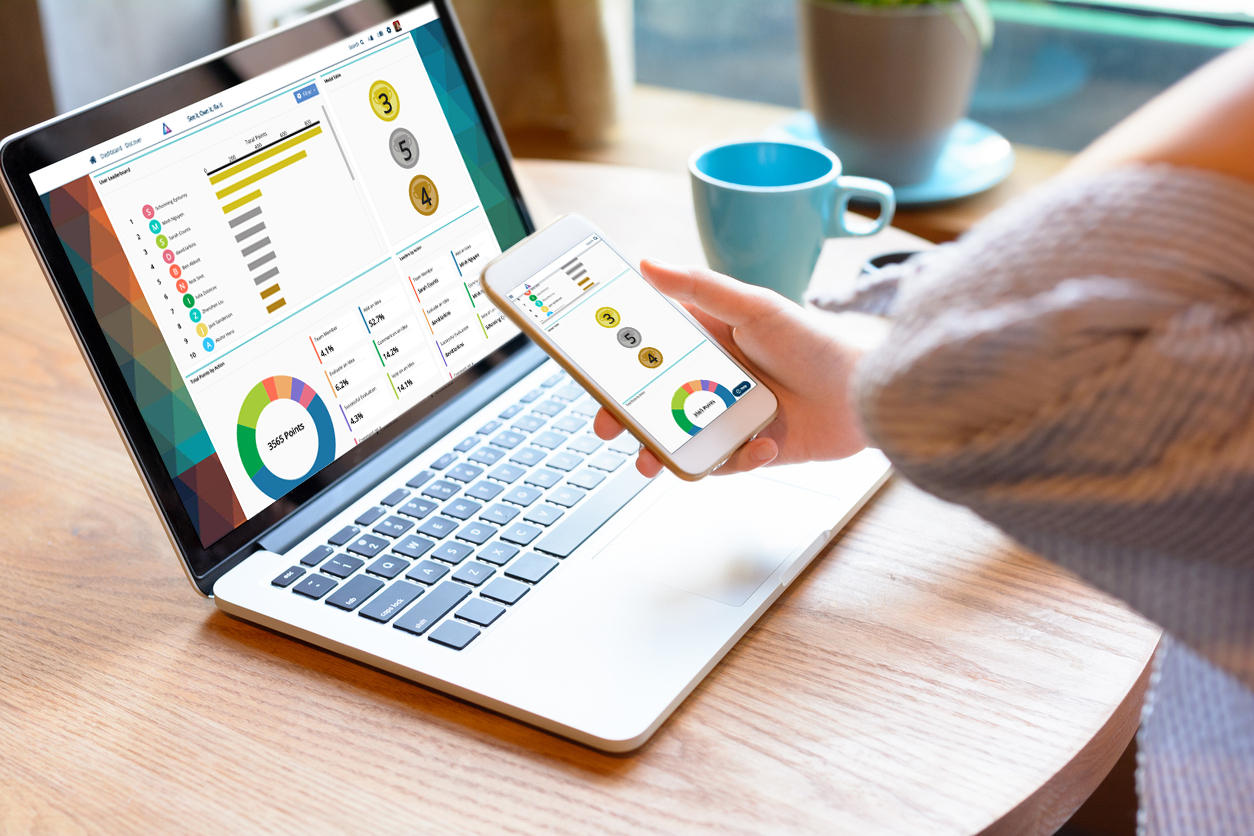 Wazoku Reviews, Cost & Features | GetApp Australia 2025