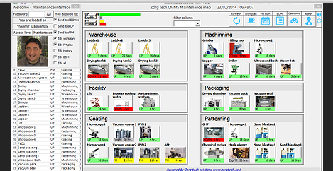 8 Best CMMS Software of 2023 - IT基礎