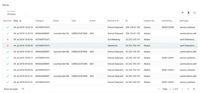 Entrust Identity as a Service Software - 2025 Reviews, Pricing & Demo