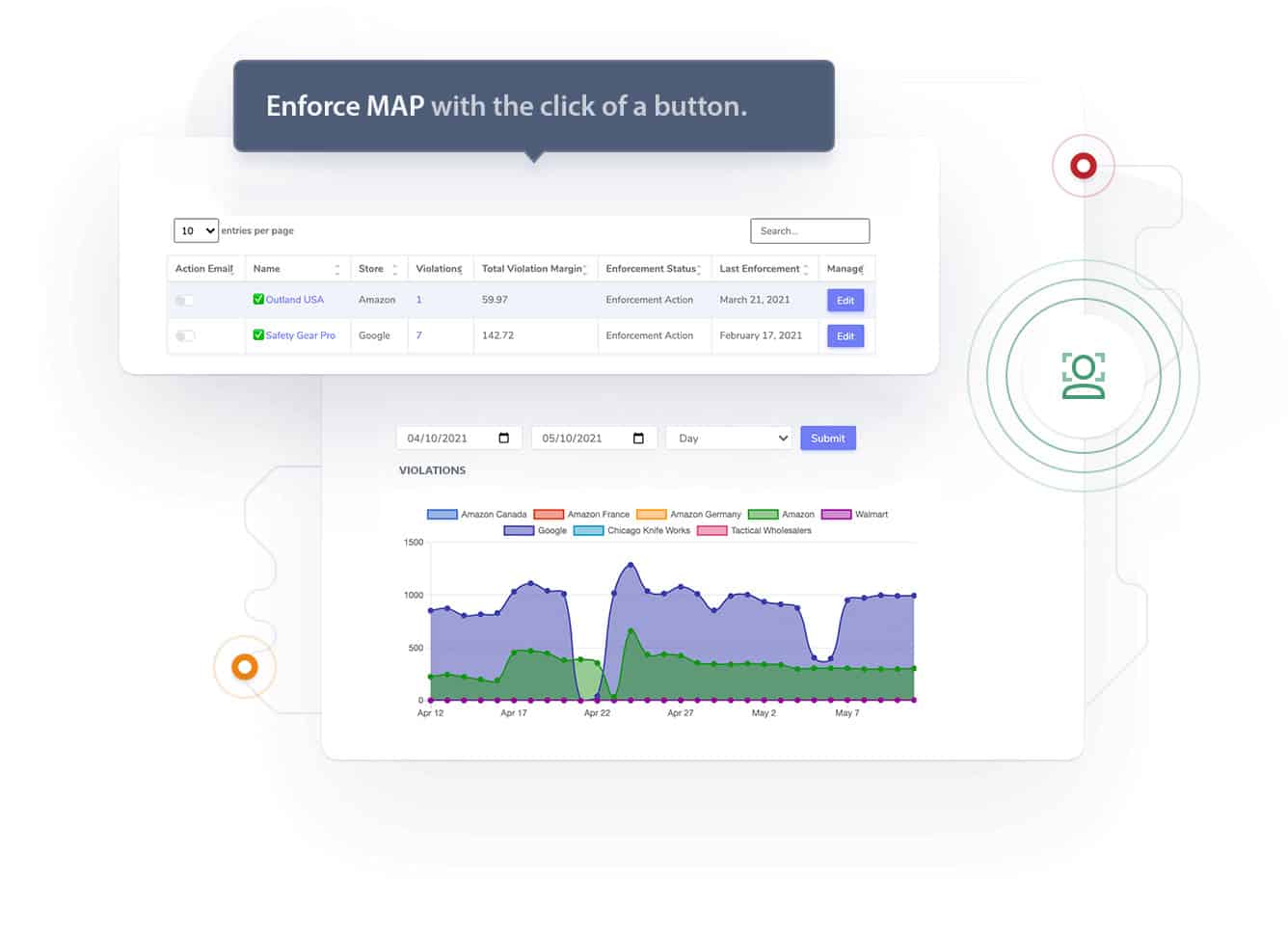 MAP Monitoring Cost & Reviews - Capterra Australia 2025