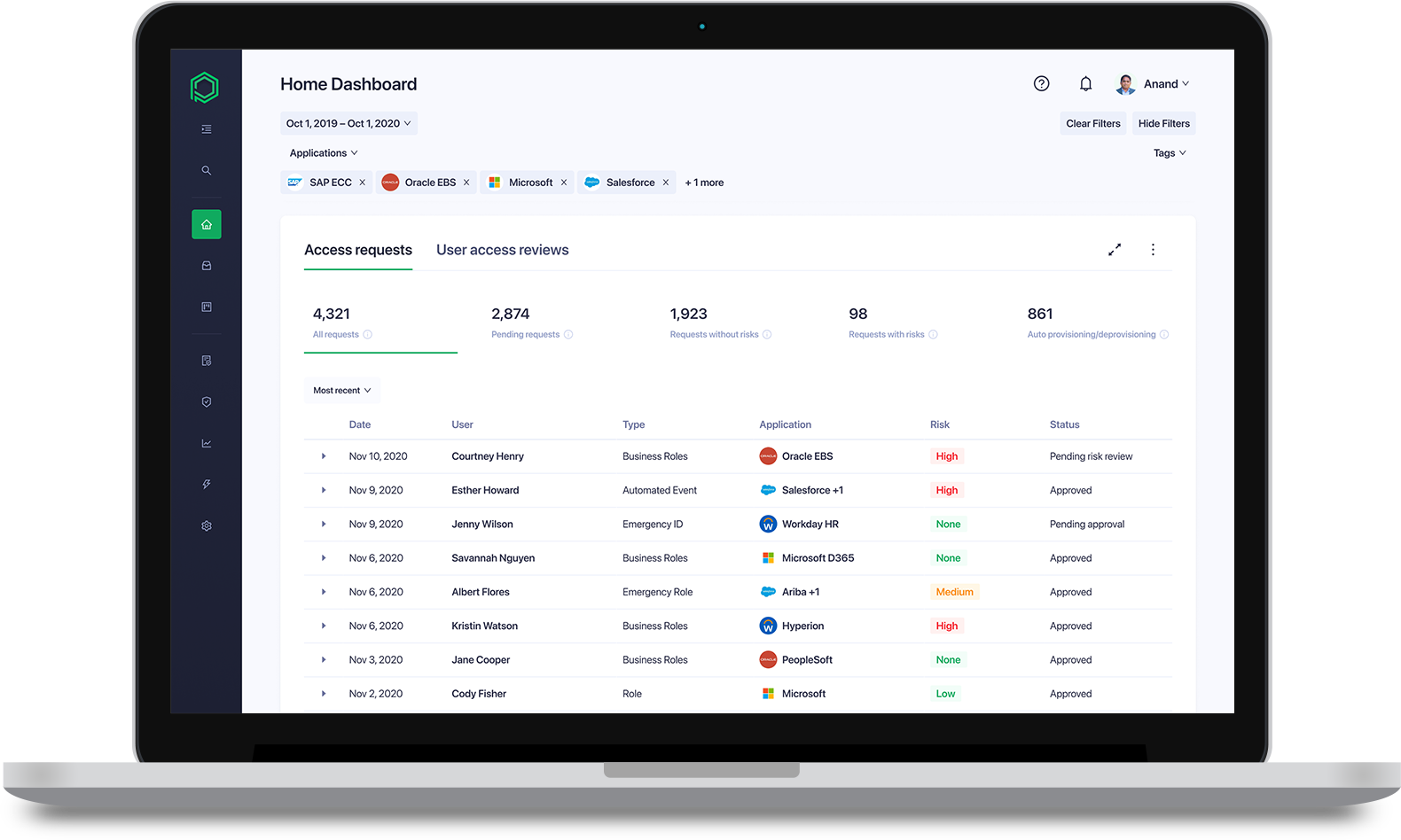 Pathlock | Reviews, Pricing & Demos - SoftwareAdvice AU