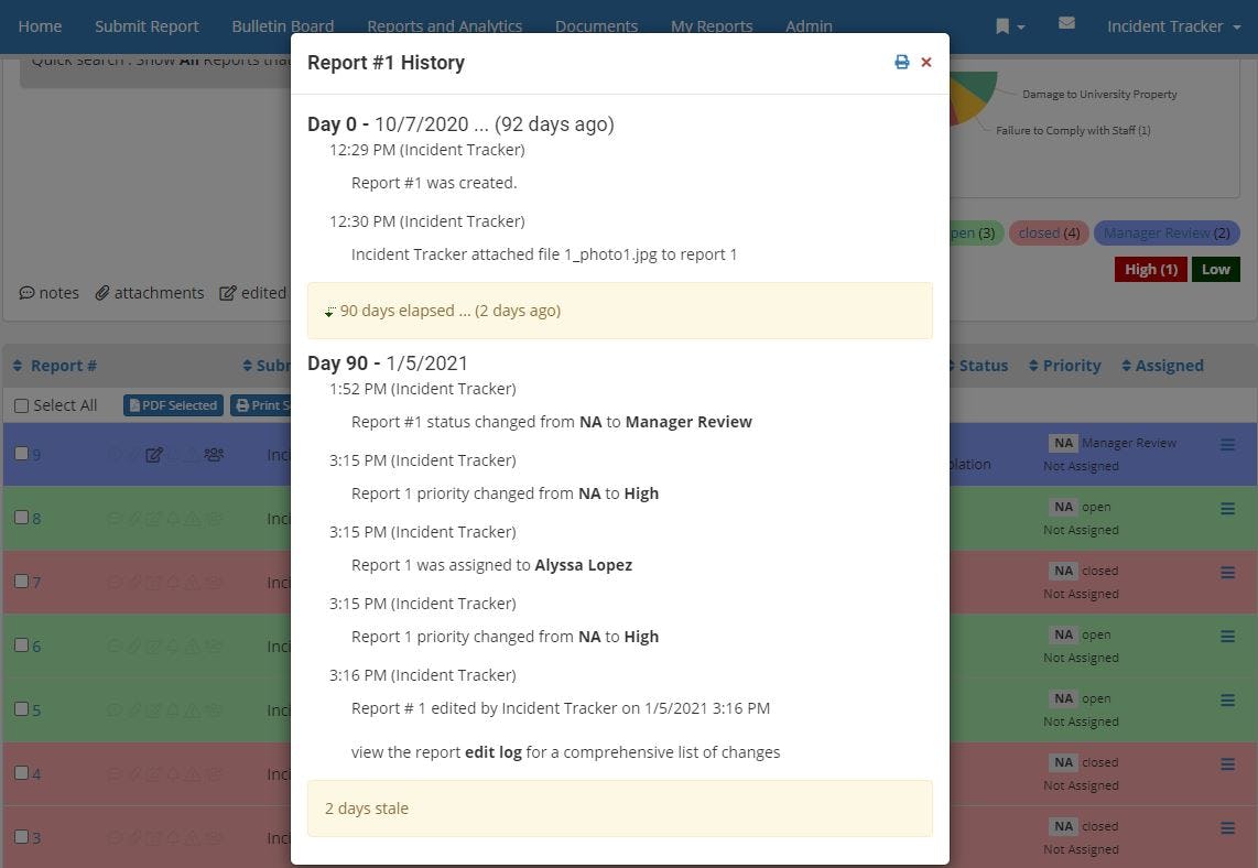 Incident Tracker | Reviews, Pricing & Demos - SoftwareAdvice AU