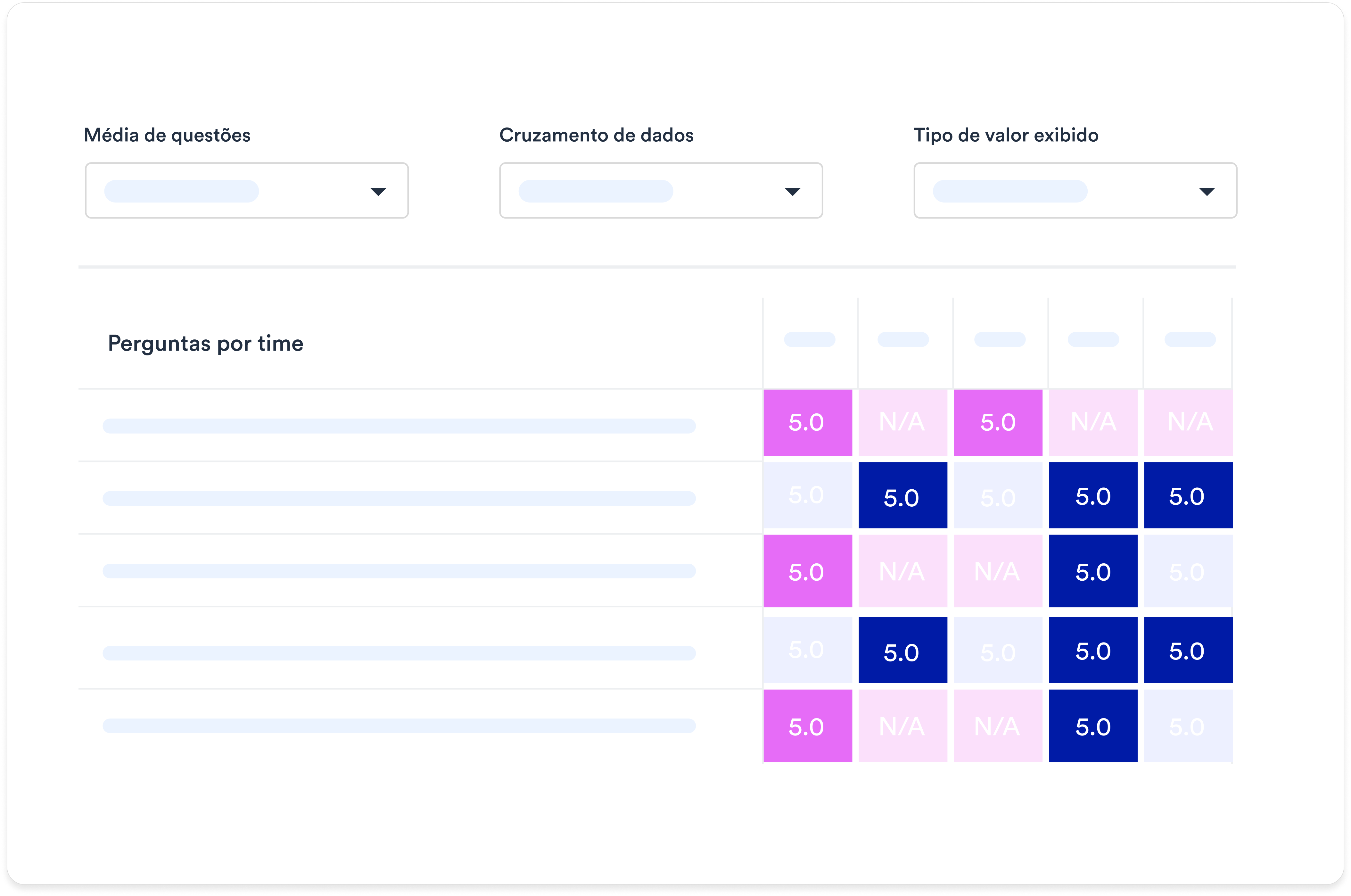 Elofy - Avaliações, preços e classificações | GetApp Brasil 2025