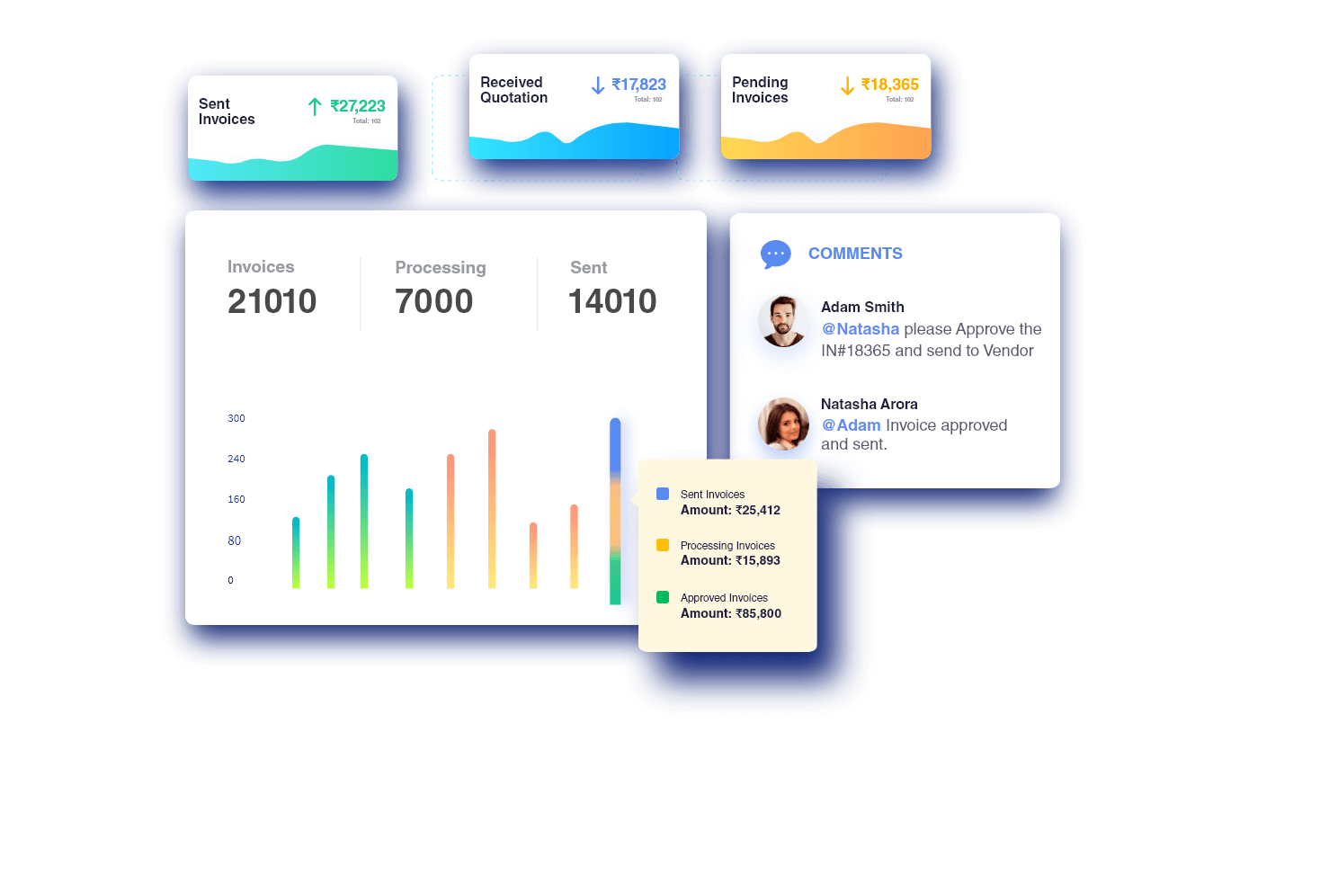Finly.io: precios, funciones y opiniones | GetApp España 2025