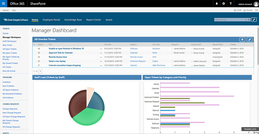 help-desk-for-sharepoint-pricing-alternatives-more-2022-capterra