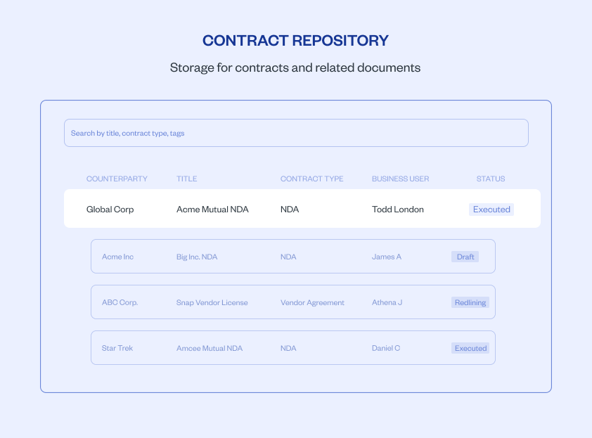 SpotDraft Price, Features, Reviews & Ratings - Capterra India