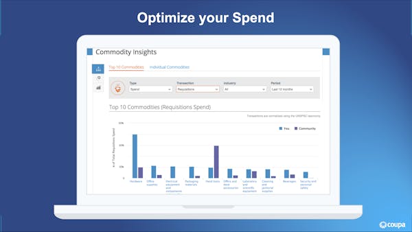 Coupa Business Spend Management Reviews, Demo & Pricing - 2021