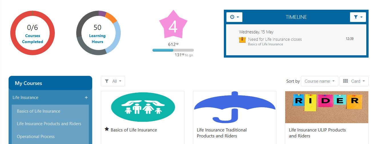 Axle LMS Software - 2024 Reviews, Pricing & Demo