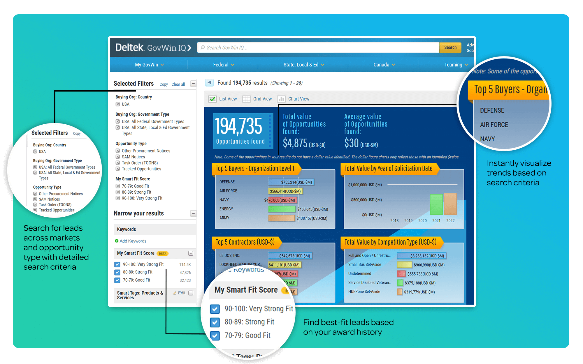 Deltek GovWin IQ Software Pricing, Alternatives & More 2025 | Capterra