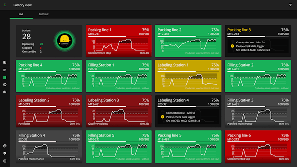 Evocon Reviews, Demo & Pricing - 2022