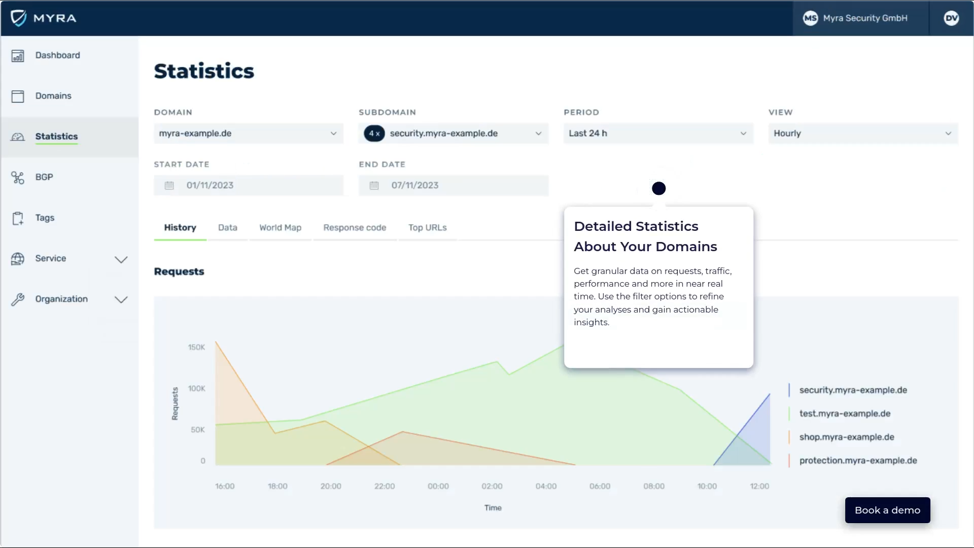 Myra Security Pricing, Alternatives & More 2025 | Capterra