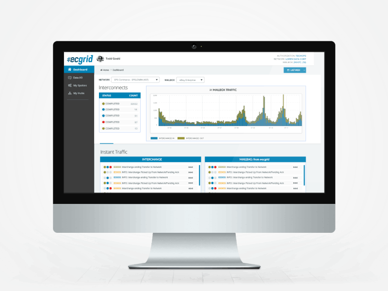 ECGridOS Pricing, Alternatives & More 2024 | Capterra