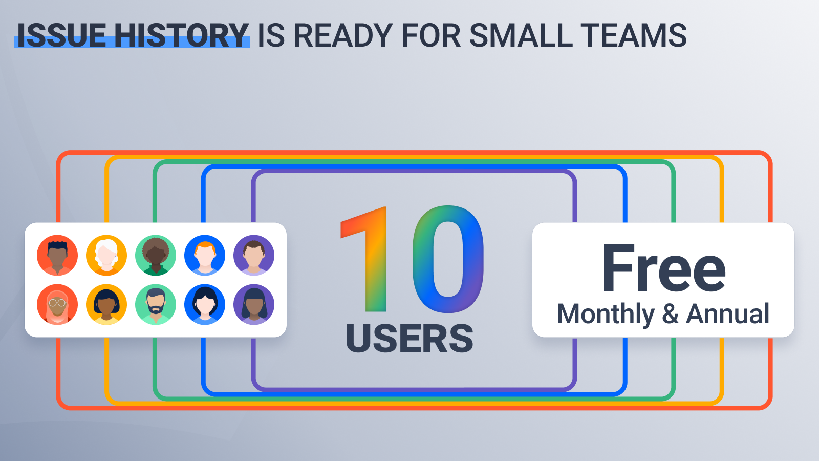 Issue History for Jira Reviews, Cost & Features | GetApp Australia 2025