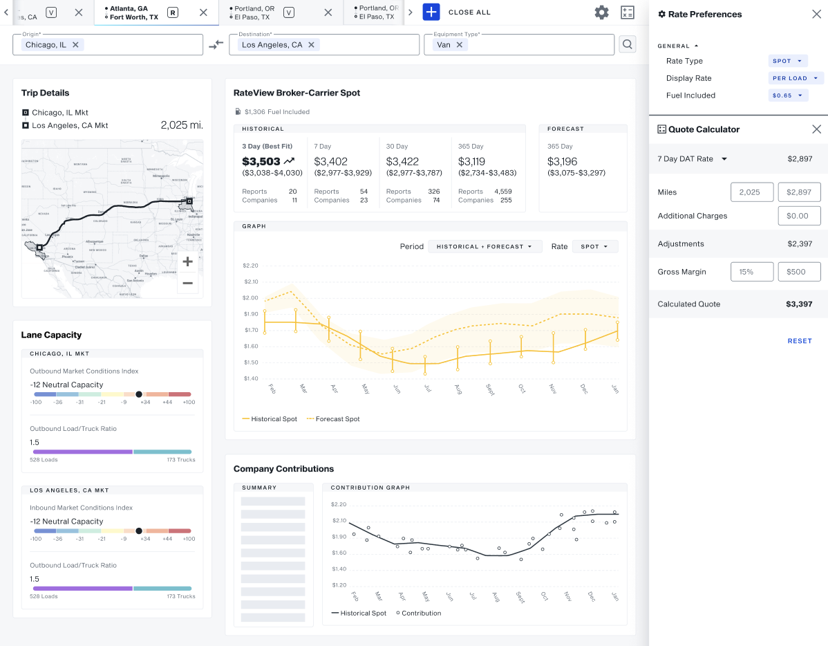 DAT iQ Pricing, Alternatives & More 2025 | Capterra