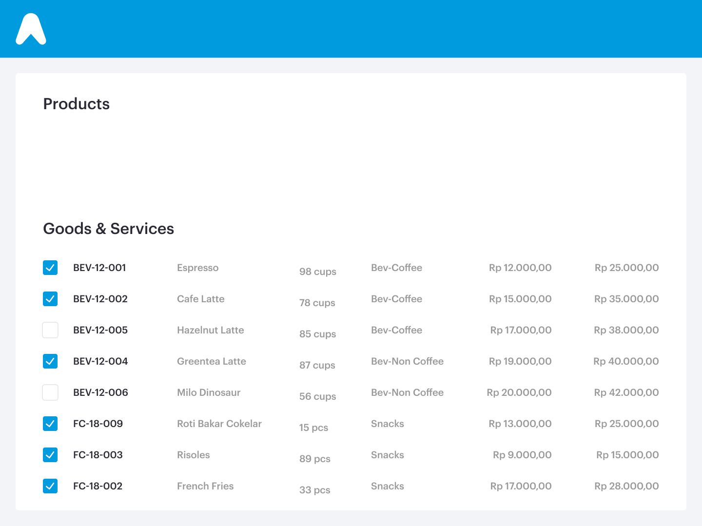 Mekari Jurnal Software Reviews, Demo & Pricing - 2024