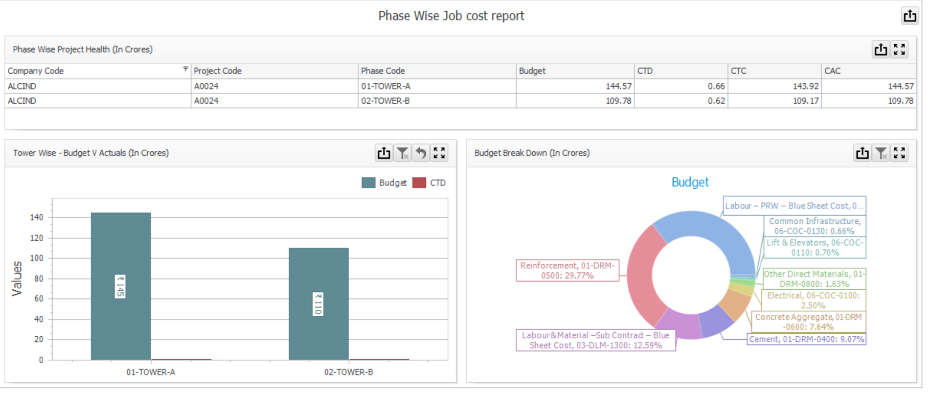 Xpedeon | Reviews, Pricing & Demos - SoftwareAdvice AU