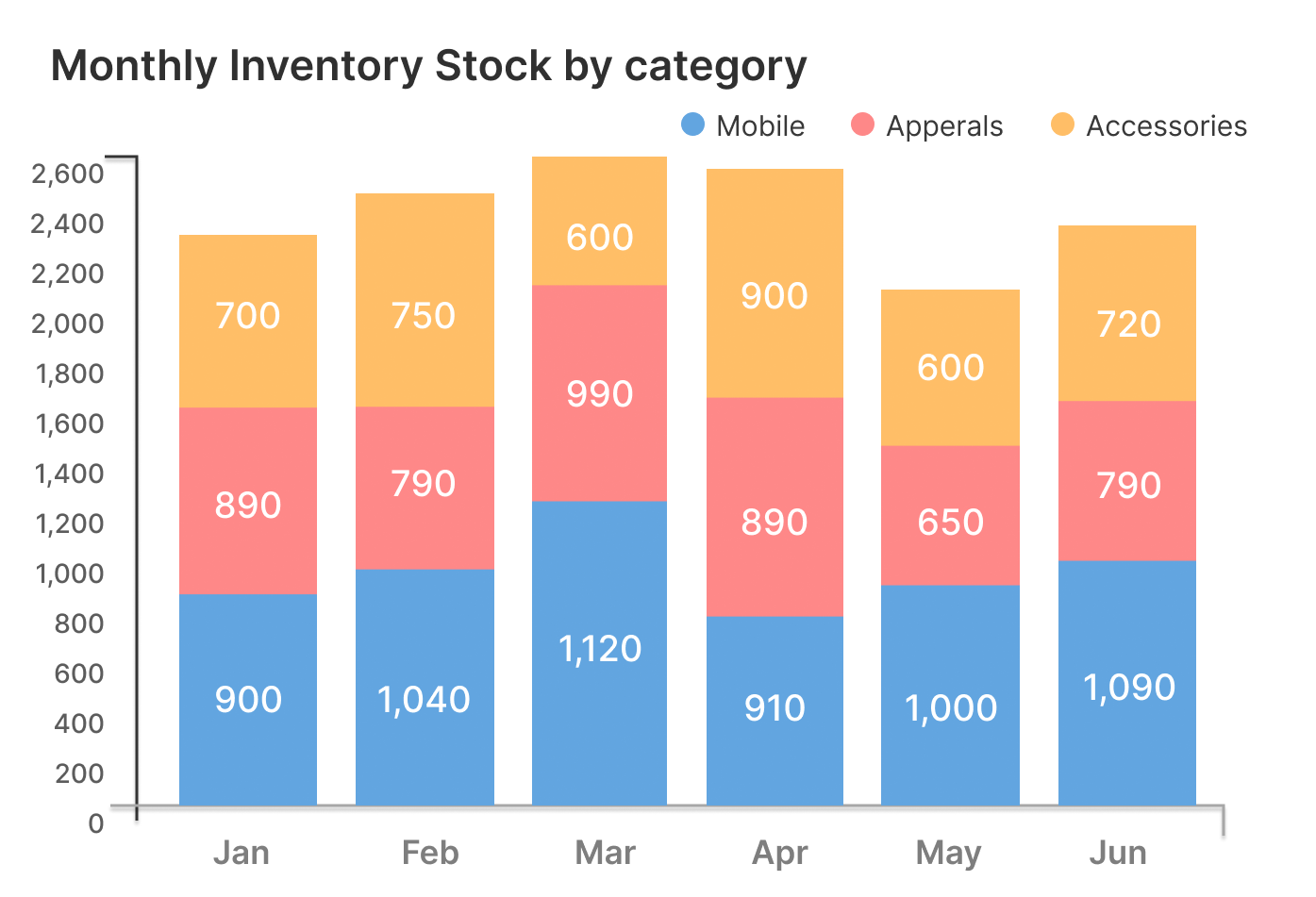 Omni-WMS Software - 2025 Reviews, Pricing & Demo
