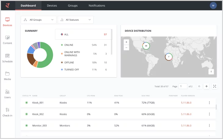 friendlyway Digital Signage 2025 Pricing, Features, Reviews & Alternatives | GetApp