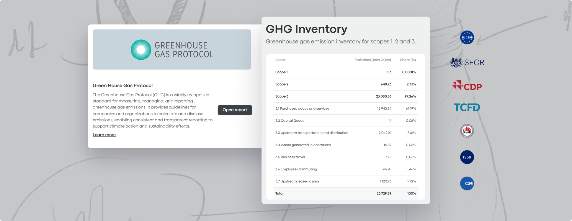 Carbonfact Software - 2025 Reviews, Pricing & Demo