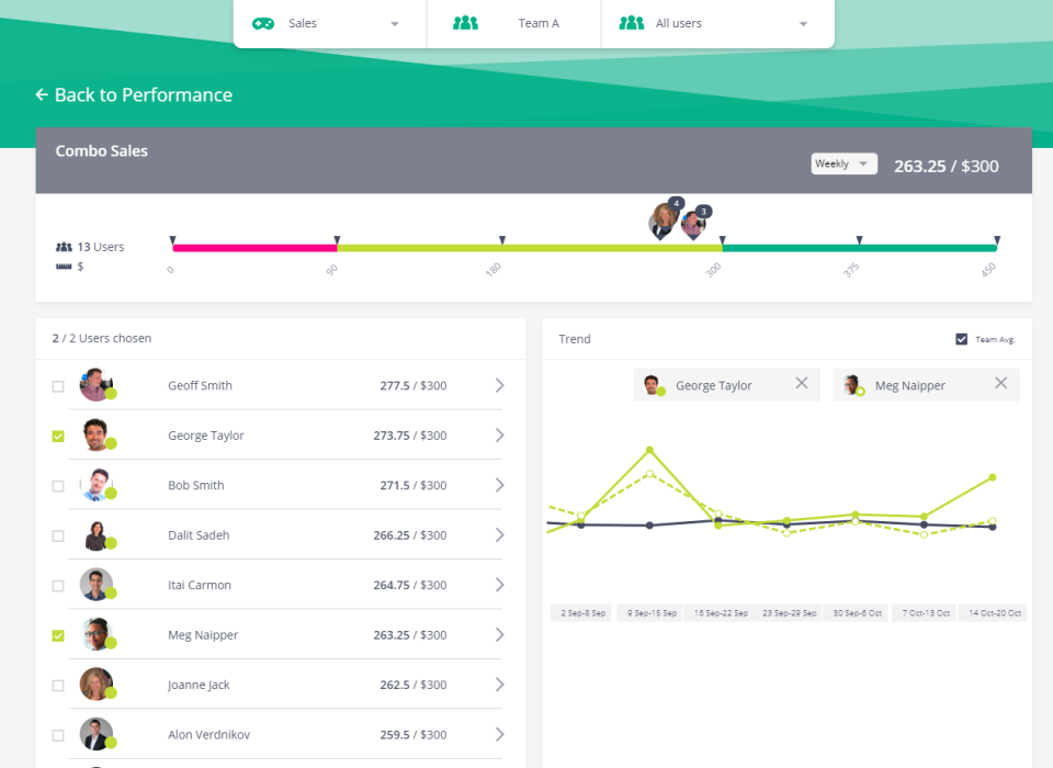 Centrical Cost & Reviews - Capterra Australia 2022