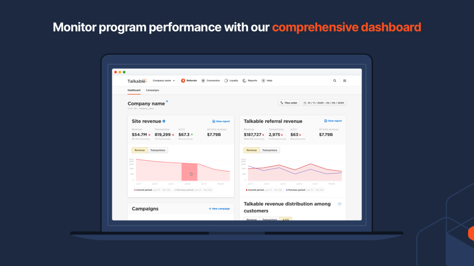Talkable Cost & Reviews - Capterra Australia 2025