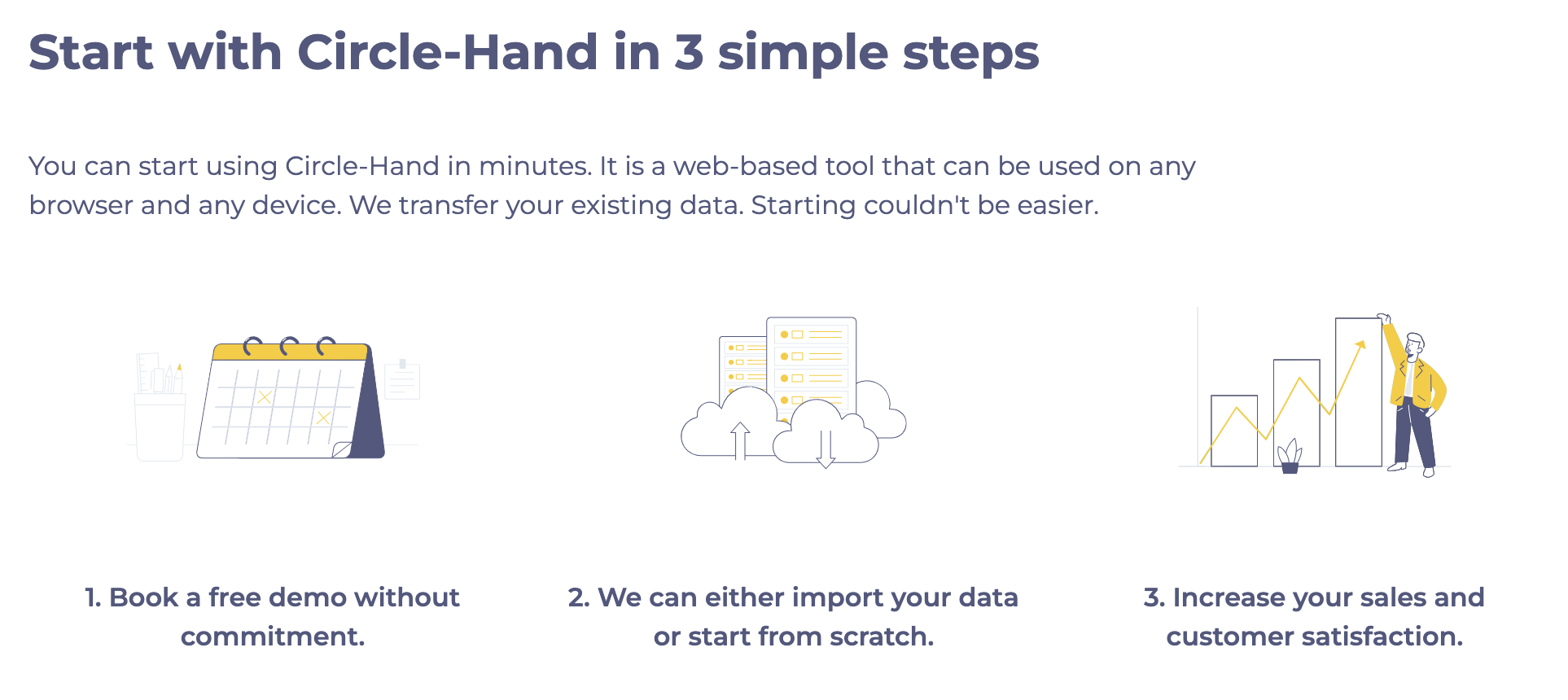 Circle-Hand Cost & Reviews - Capterra Australia 2024
